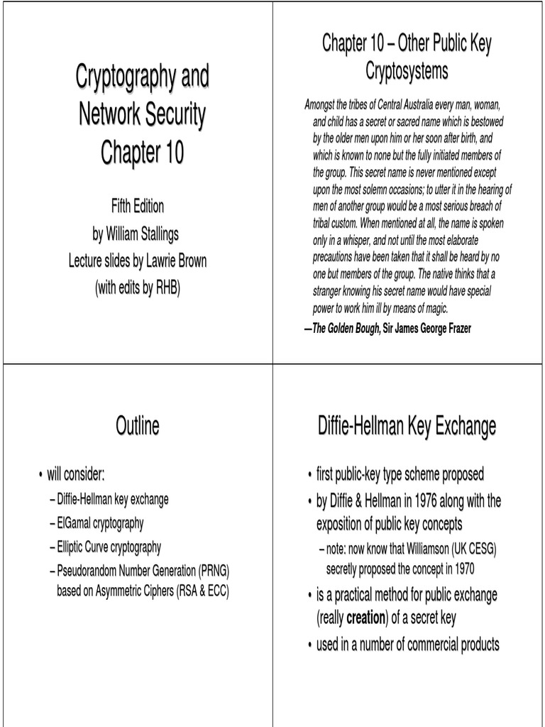 Public Key Algorithms | PDF | Public Key Cryptography | Key (Cryptography)