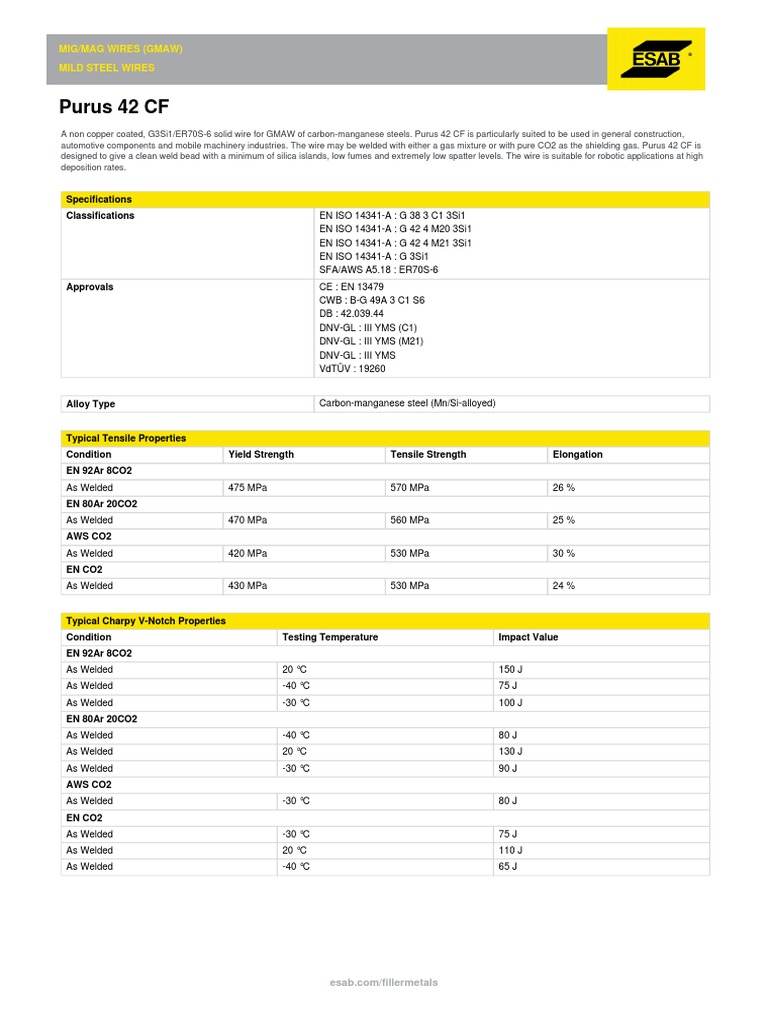 Purus 42 CF | PDF | Welding | Construction