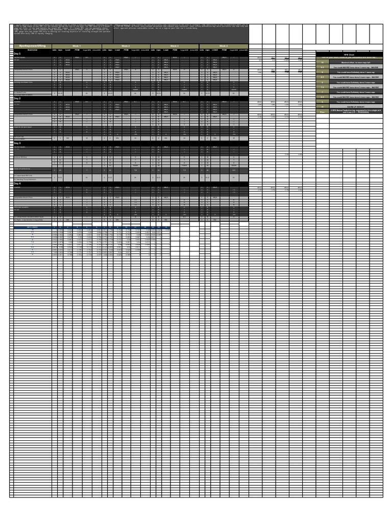 Return To Training Post Covid 19 Beginner Powerlifting Program | PDF