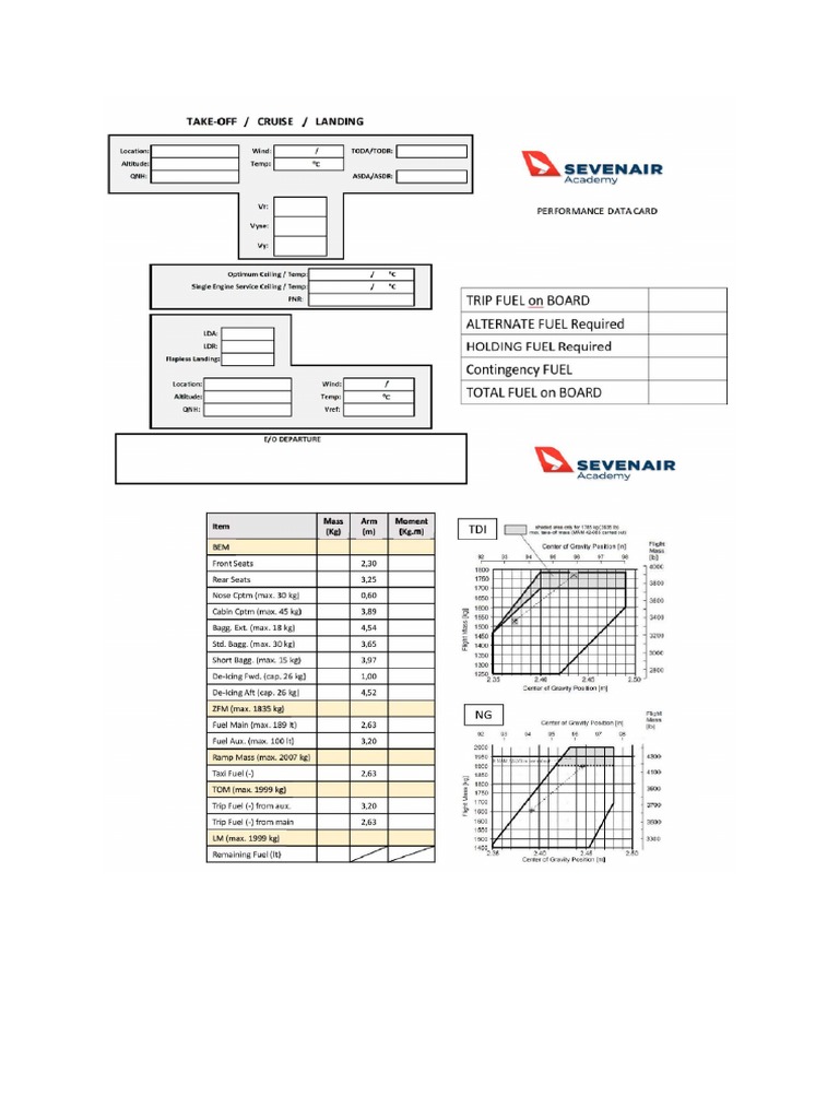 Told Card Da42 Tdi-Ng | PDF