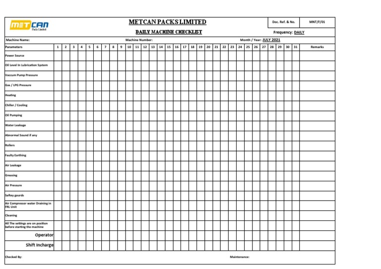 Daily Checklist Coating | PDF