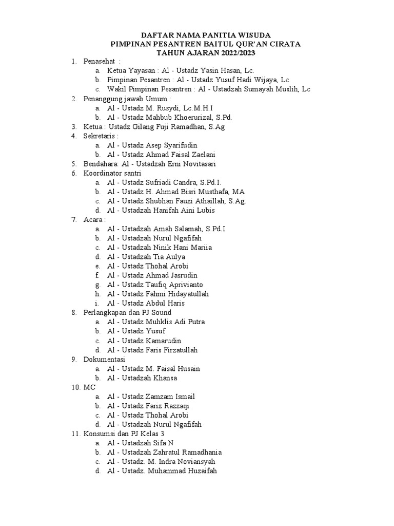 Daftar Nama Panitia Wisuda | PDF