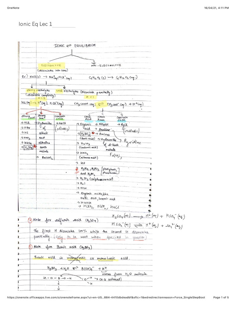 Ionic Equilibrium GJCH Notes | PDF