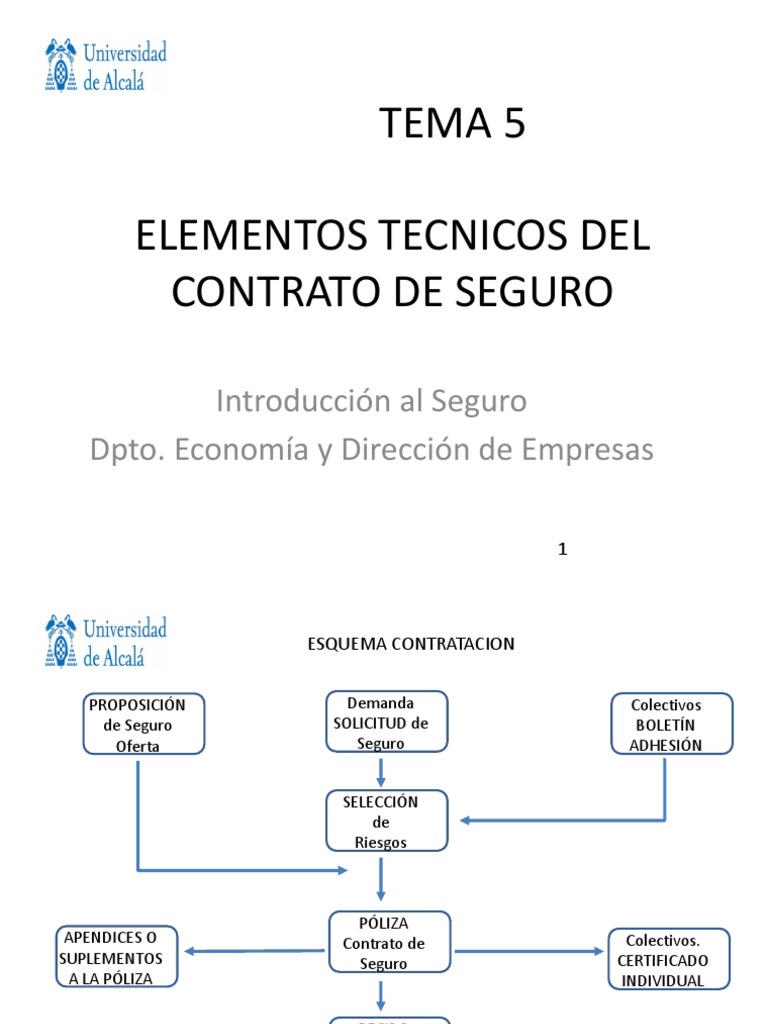 Tema 5 Elementos Tecnicos Del Contrato de Seguro | PDF