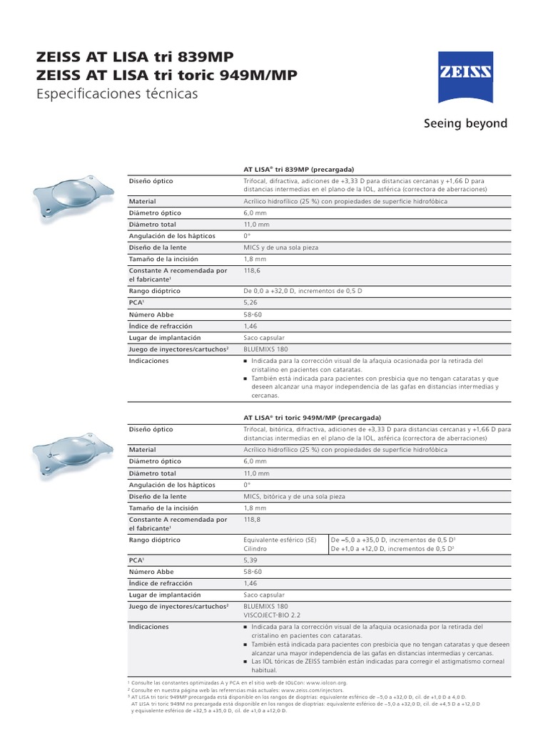 At LISA 949M MP Datasheet Es INT 32 022 0146I.indd | PDF | Óptica | Ojo ...