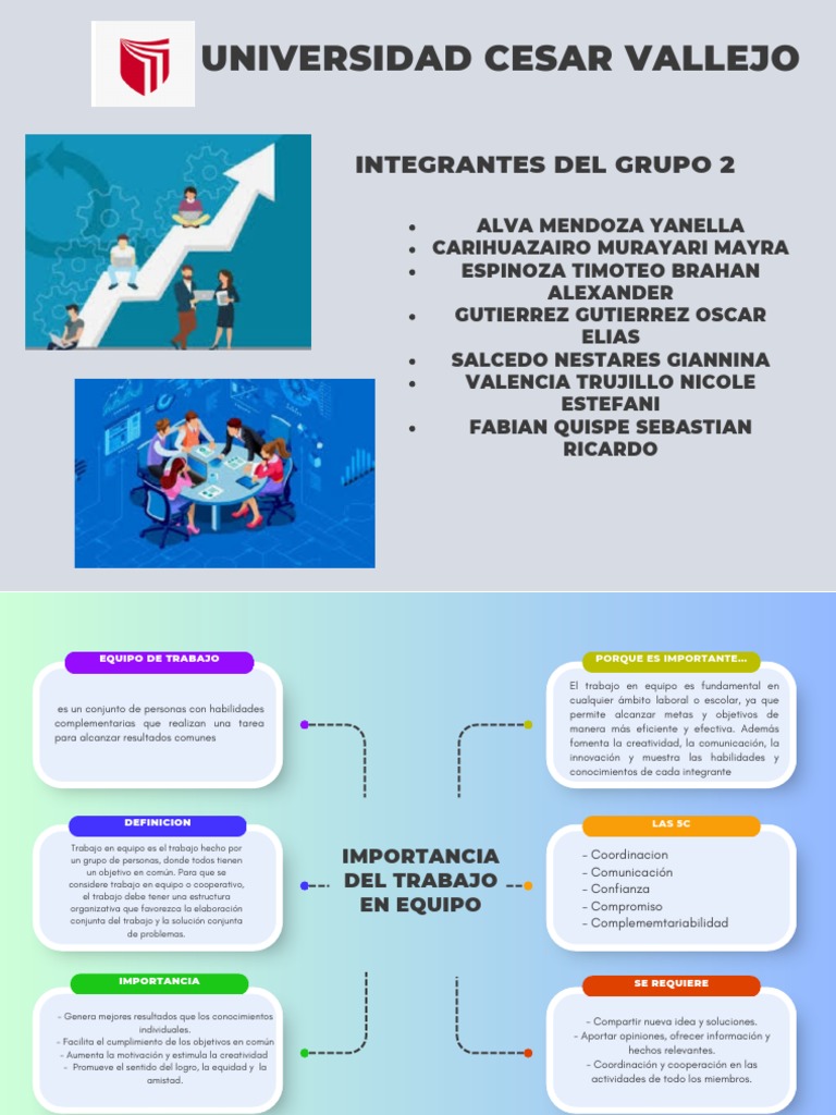 Copia de Organizador Gráfico Idea Central y Seis Ideas Secundarias ...