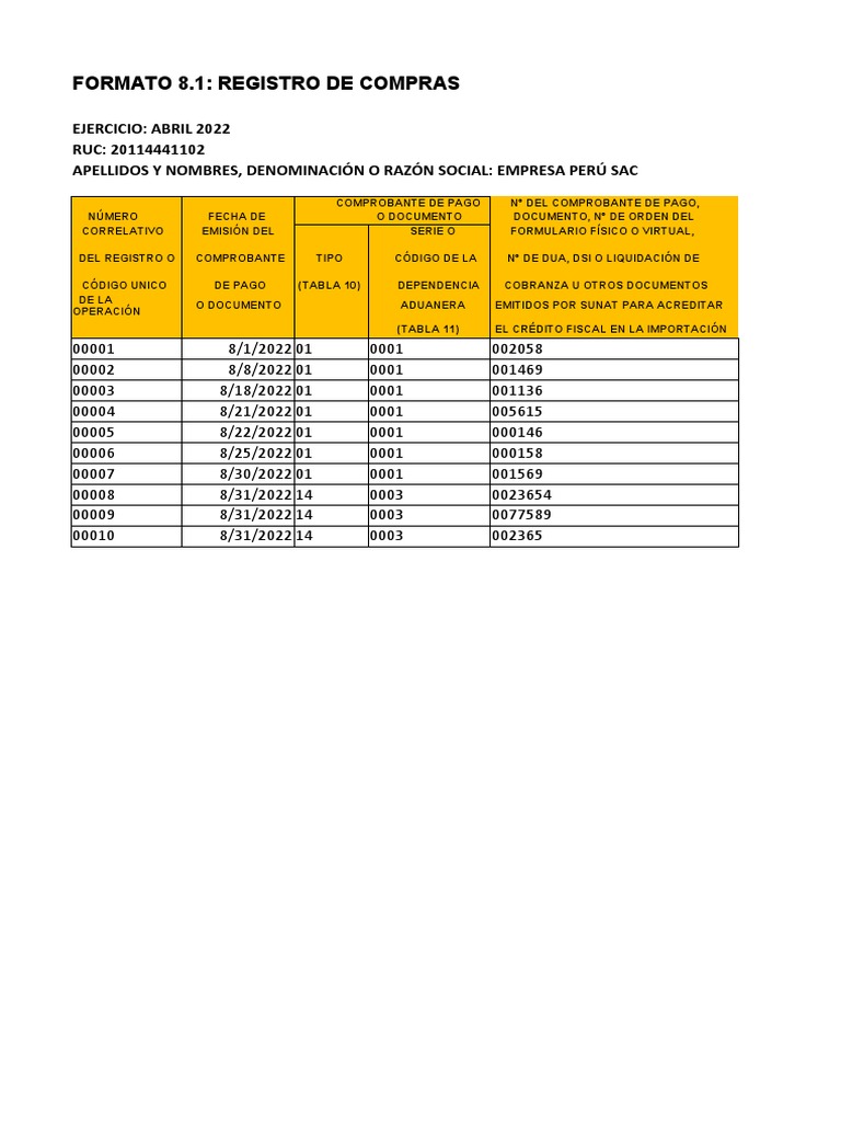 El Registro de Compras - Registro y Contabilización | PDF