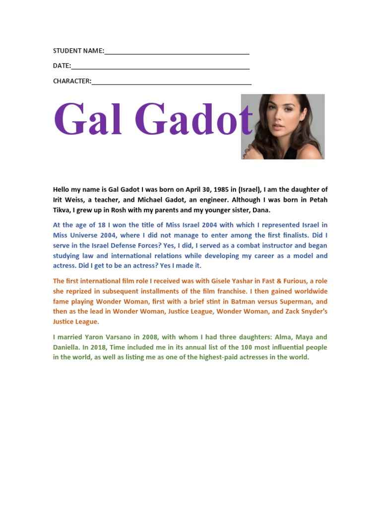 Gal Gadot | PDF