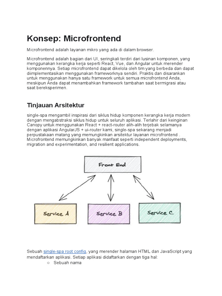 Microfrontend untuk Pengembang | PDF