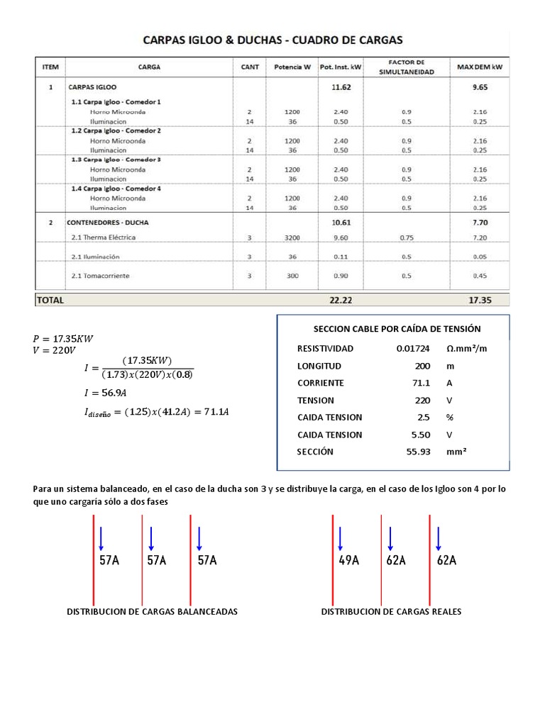 Dimensionamiento de Seccion Cable | PDF