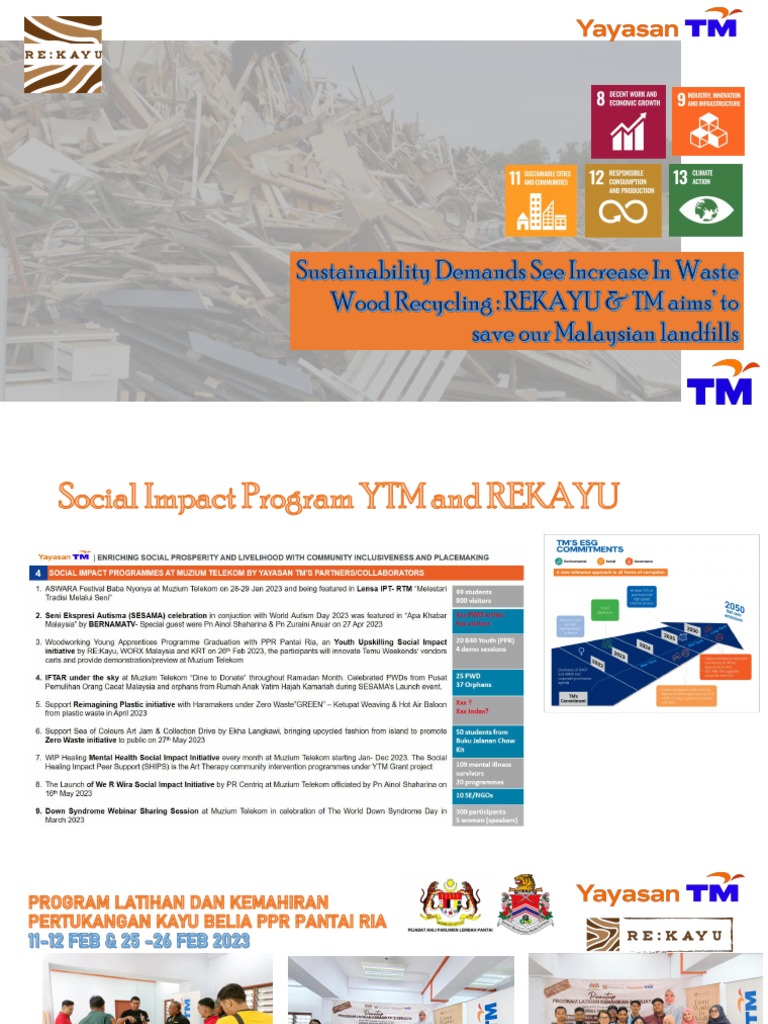 Rekayu TM Esg TM Project 2023 | PDF