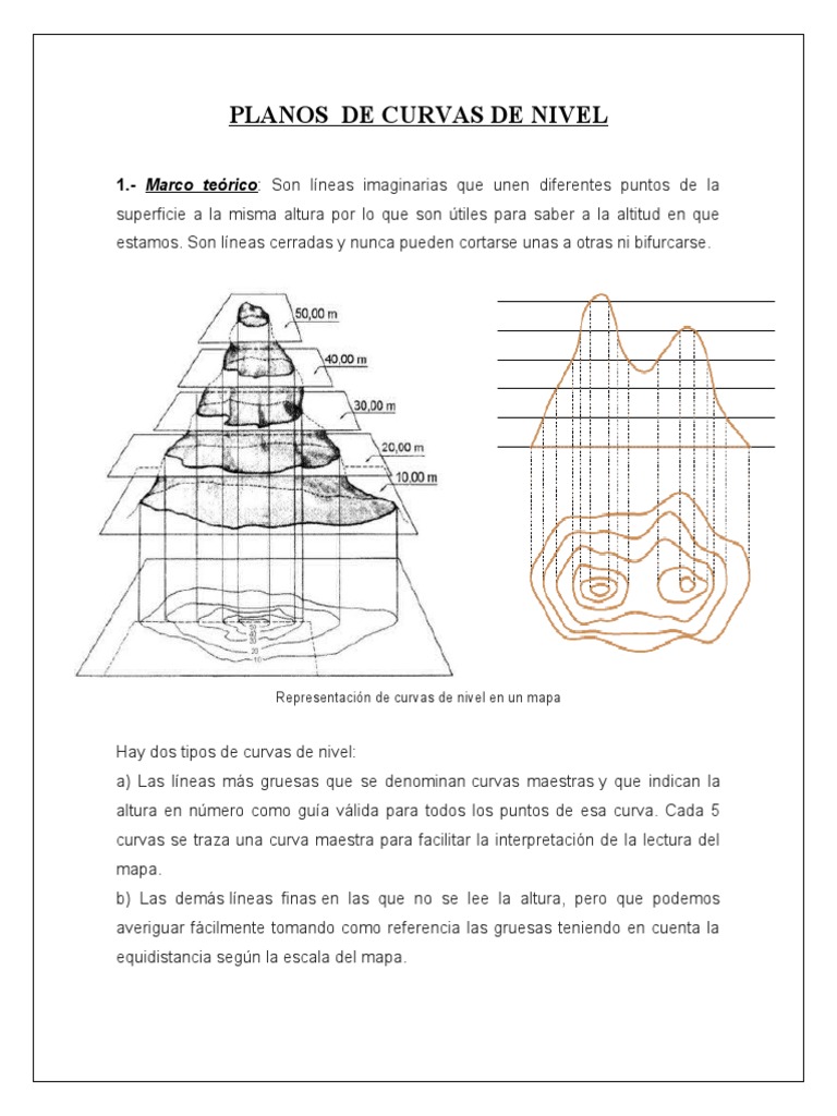 Planos de Curvas de Nivel y Collados | PDF | Acantilado | Cartografía