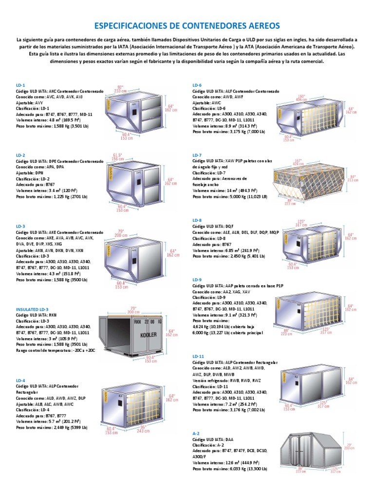 Air Container Specifications (Es) | PDF | Aerobús | Diseño de vehículos