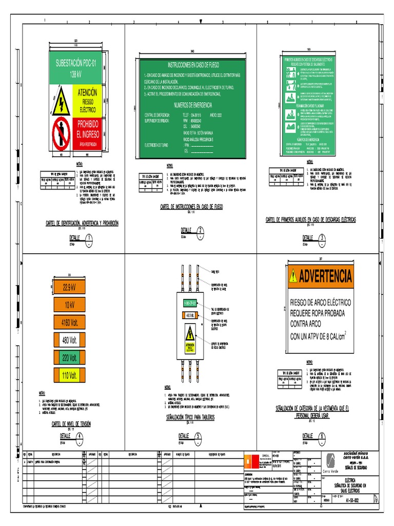 A1-SK-002 Señaletica Salas Electricas 1-2 | PDF