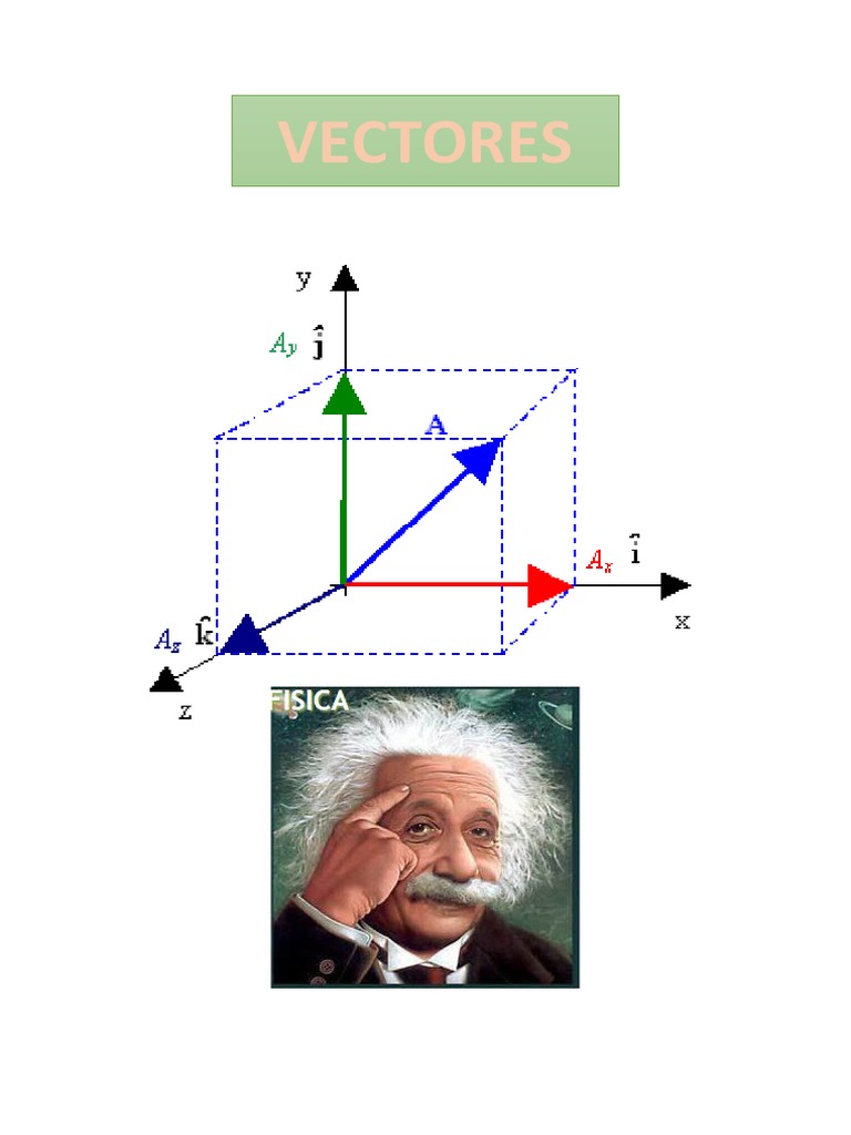 Analisis Vectorial | PDF