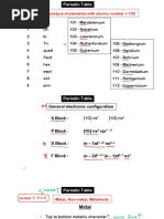 Thermite Preparation | PDF | Chemical Substances | Chemistry