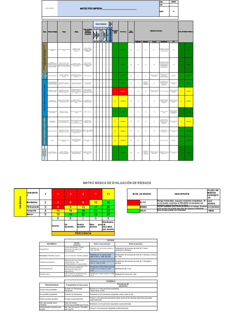Matriz Iper Construccion.. | PDF | Factores humanos y ergonomía | Enfermedades y trastornos