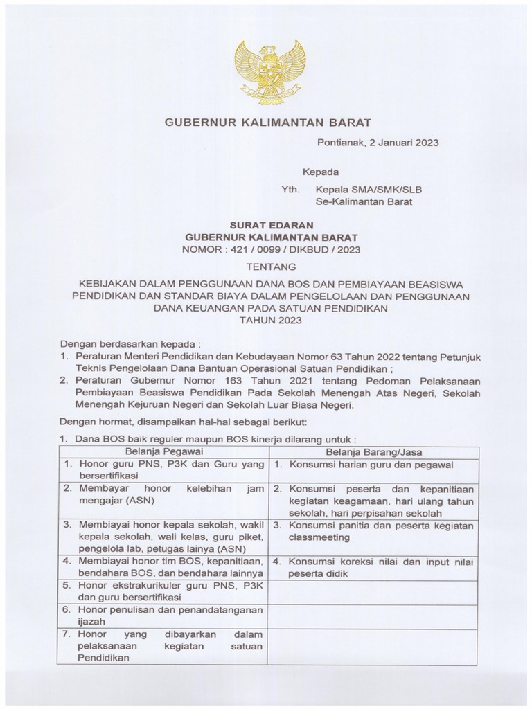 Se Gubernur Bos-Pbp THN 2023 | PDF