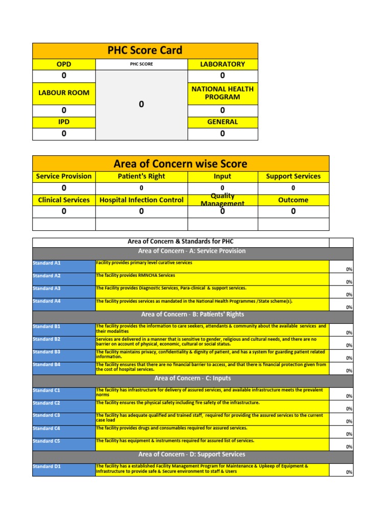 PHC Toolkit 19march20 | PDF | Medical Record | Patient