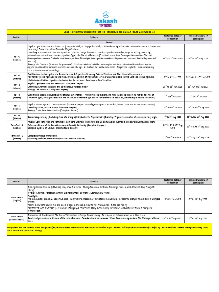 CBSE - FST Planner For Class X (2023-24) - G1 (Ver2.0) | PDF ... CBSE - FST Planner For Class X (2023-24) - G1 (Ver2.0) | PDF ...