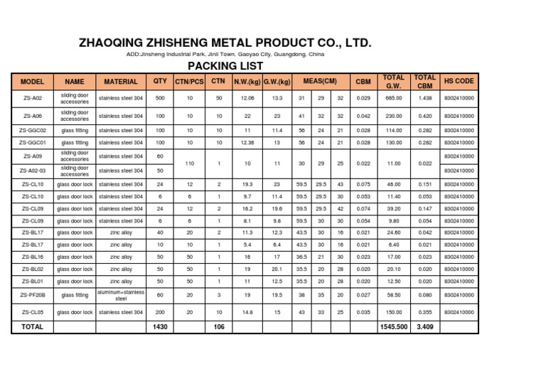 Packing List | PDF | Metals | Chemistry
