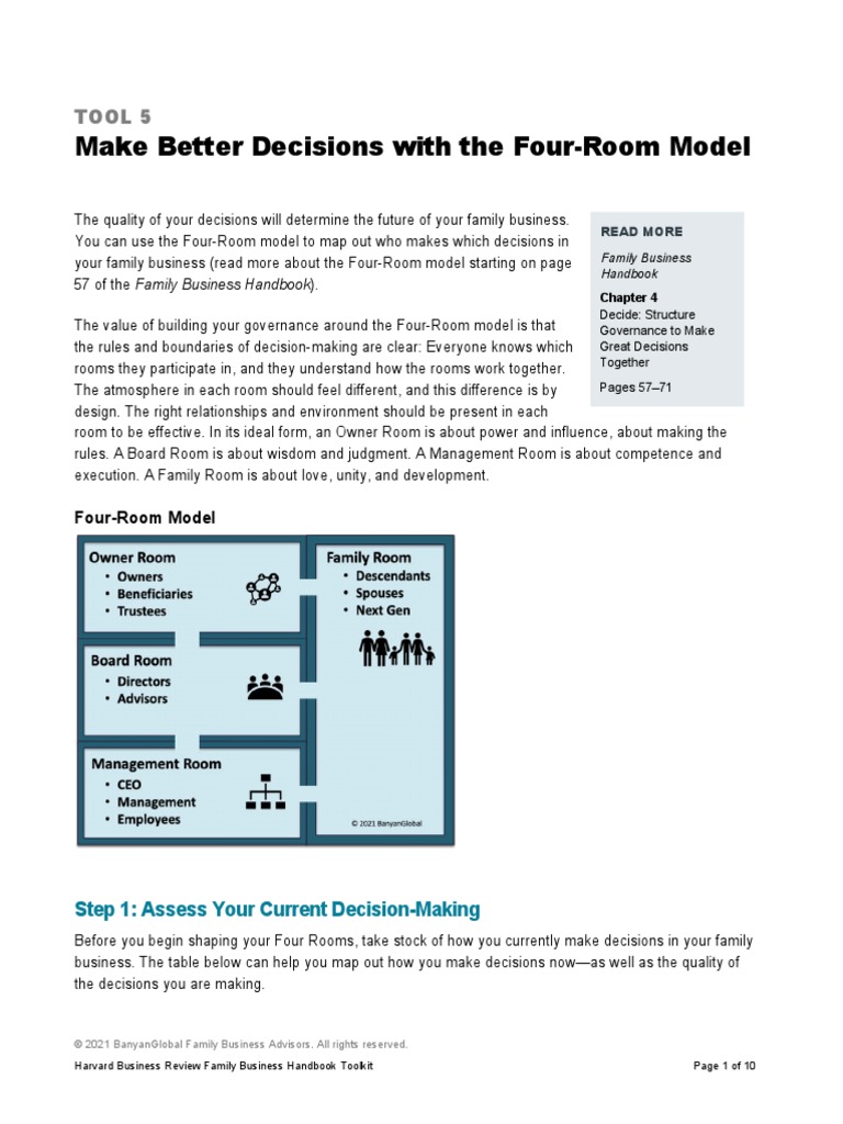 05 - Make Better Decisions With The Four-Room Model | Download Free PDF | Board Of Directors ...