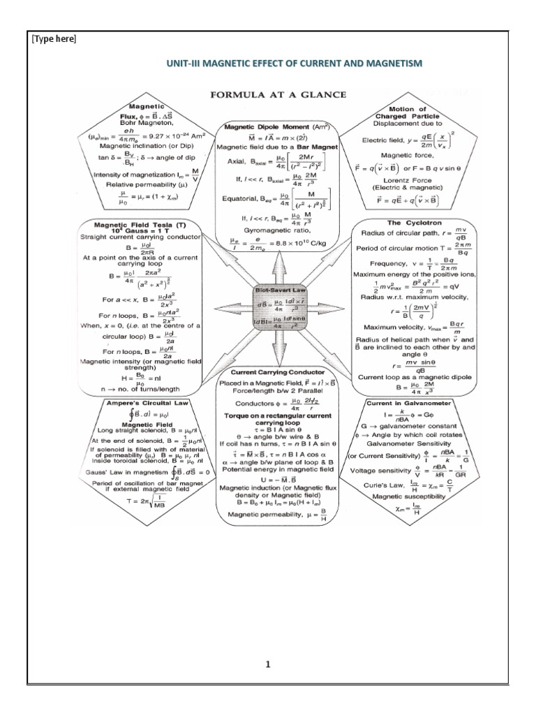 2023-2024-Class XII-Physics-Part 3-AW | PDF