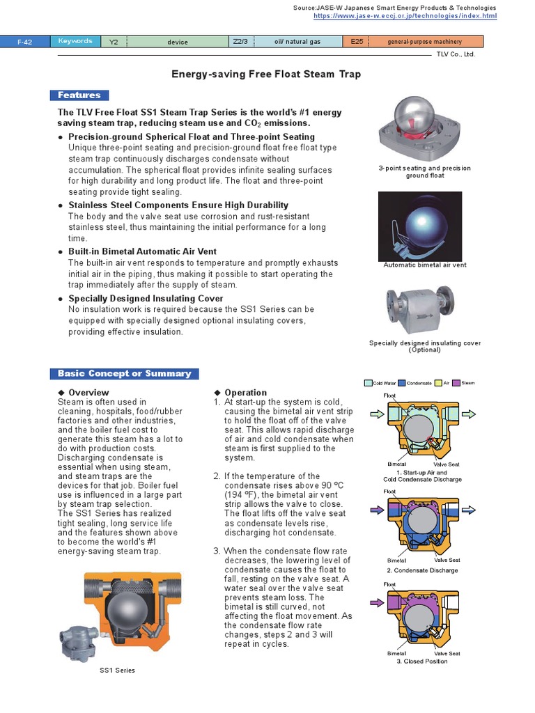 Energy-Saving SS1 Steam Trap Overview | PDF | Valve | Steam