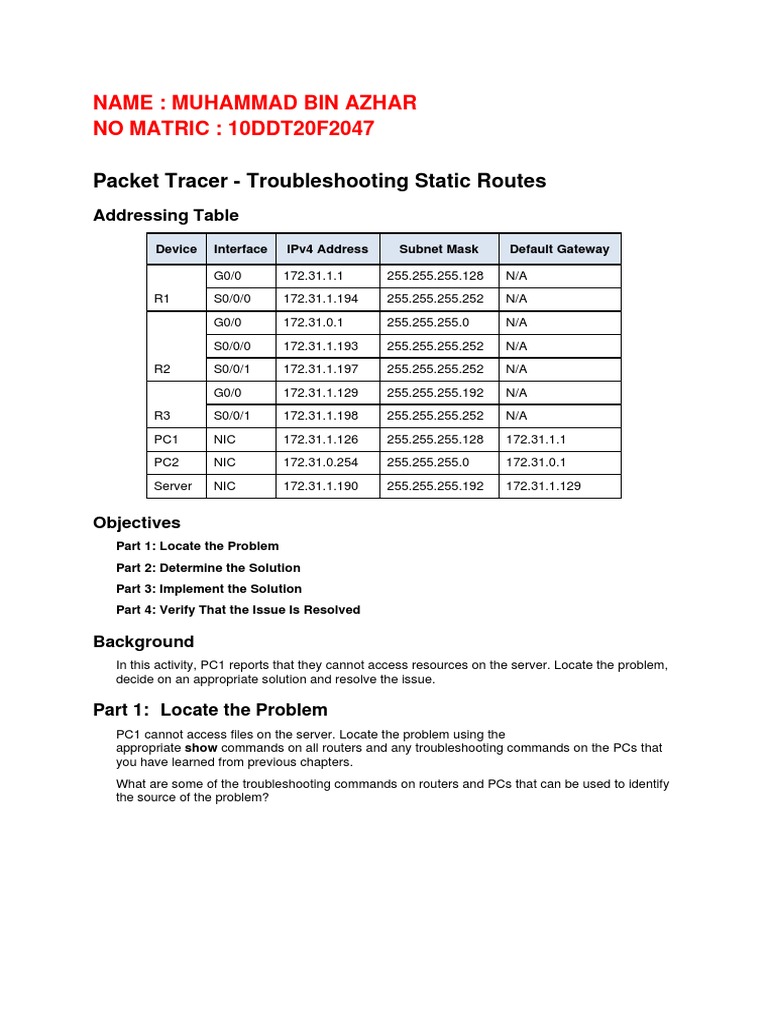 Lab-Activity - Troubleshooting Static Routes - Muhd 2047 | PDF