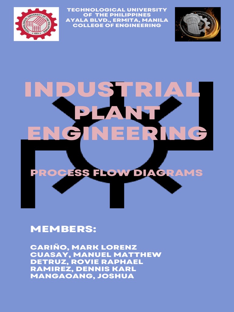 Ipe Flow-Diagrams | PDF | Art | Technology & Engineering