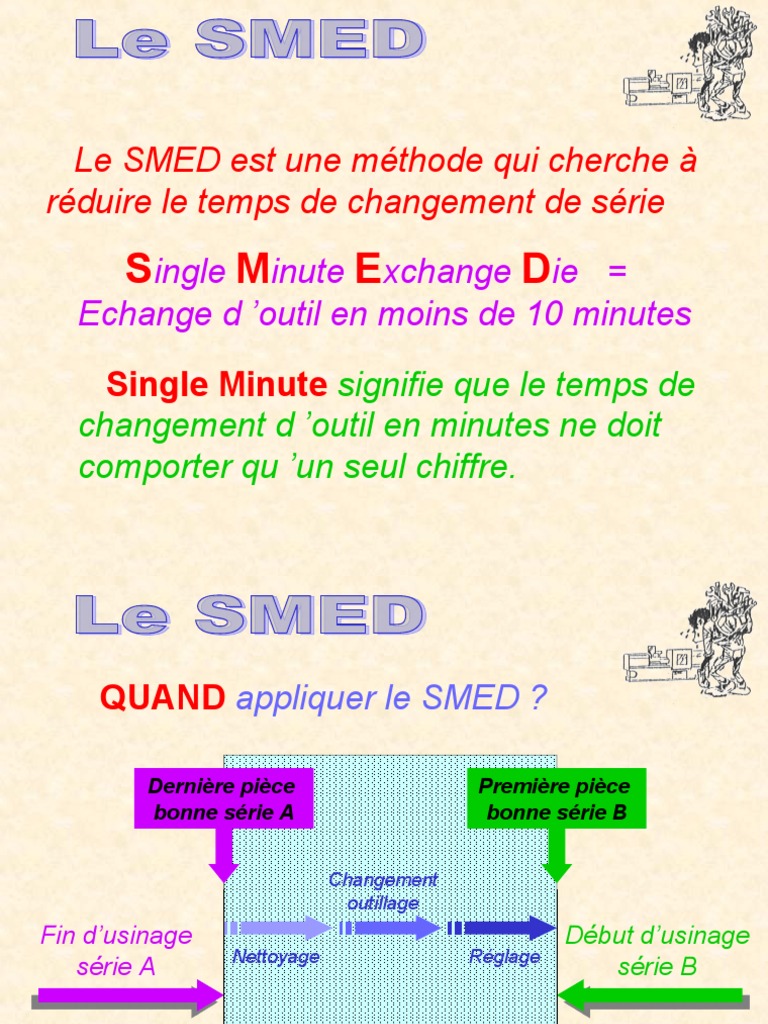 12 - Smed | PDF