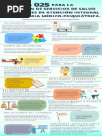 Norma Oficial Mexicana 025-SS2-2014 | PDF | Hospital | Salud mental