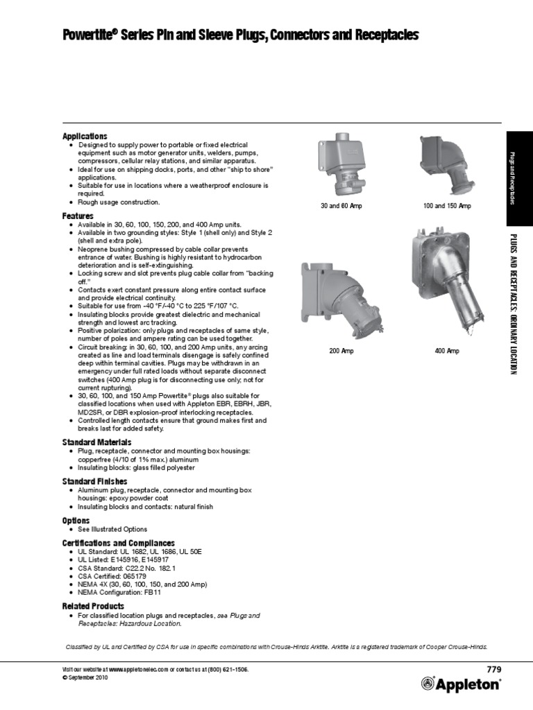 ADR Series Appleton | PDF