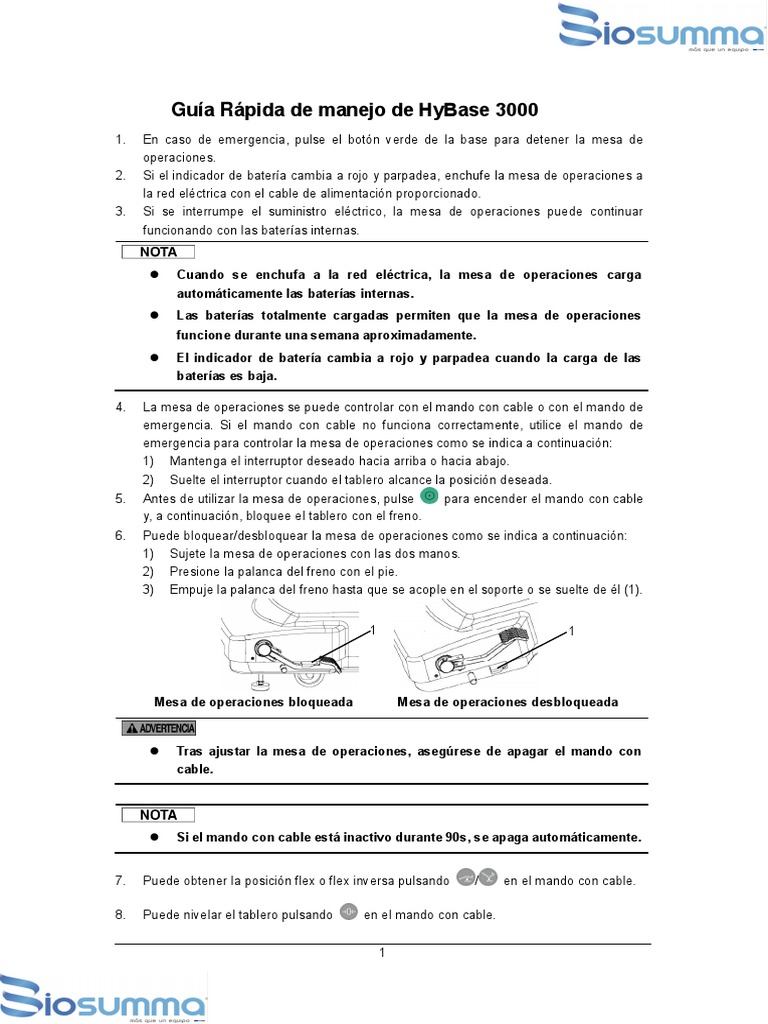 Guia Rapida de Uso Mesa de Cirugia Hybase 3000 | PDF | Mano | Bienes ...