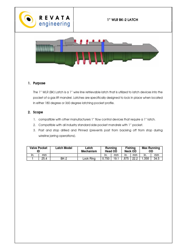 Revata-BK-2 LATCH | PDF