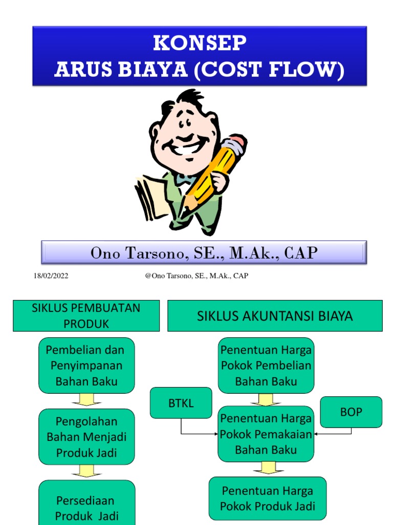 01 Arus Biaya Dan Laporan Biaya | PDF