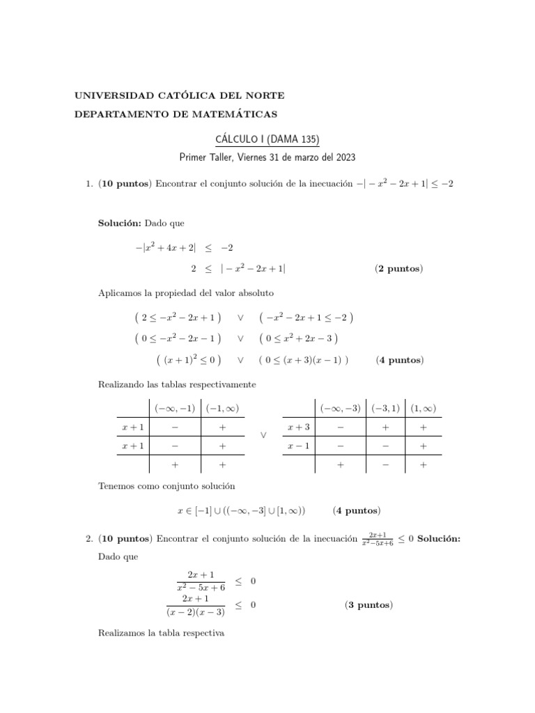 Taller Uno Formato B | PDF | Álgebra abstracta | Análisis matemático