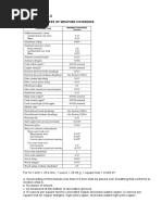 ASCE 7 Live Load Requirements Summary | PDF | Truss | Building