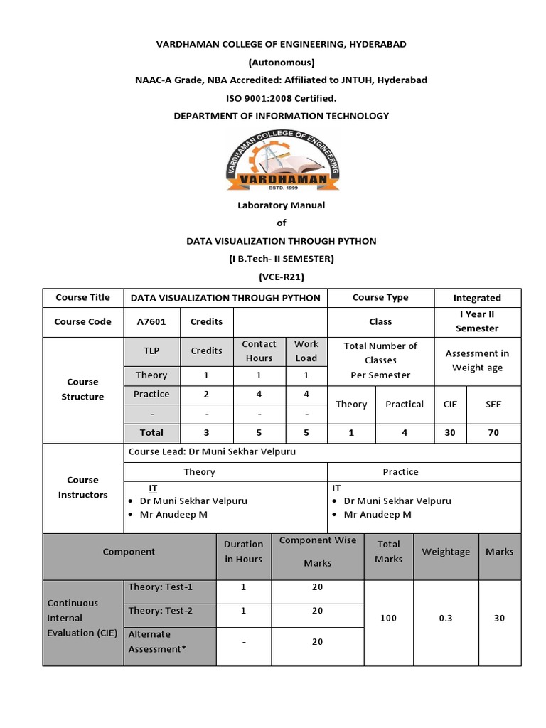 Data Visualization Lab Manual | PDF