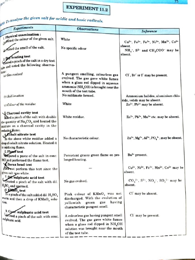 Barium Chloride | PDF | Salt (Chemistry) | Ammonia