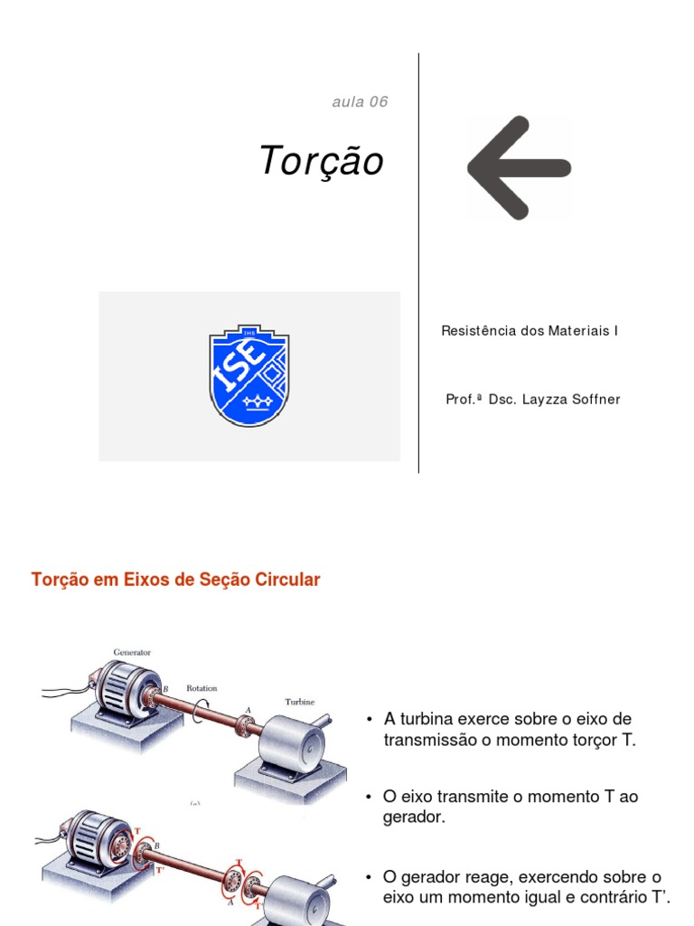 Aula 5 - Torção | PDF