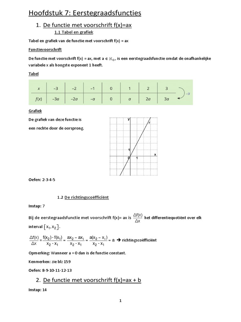 Hoofdstuk 7 eerstegraadsfuncties | PDF