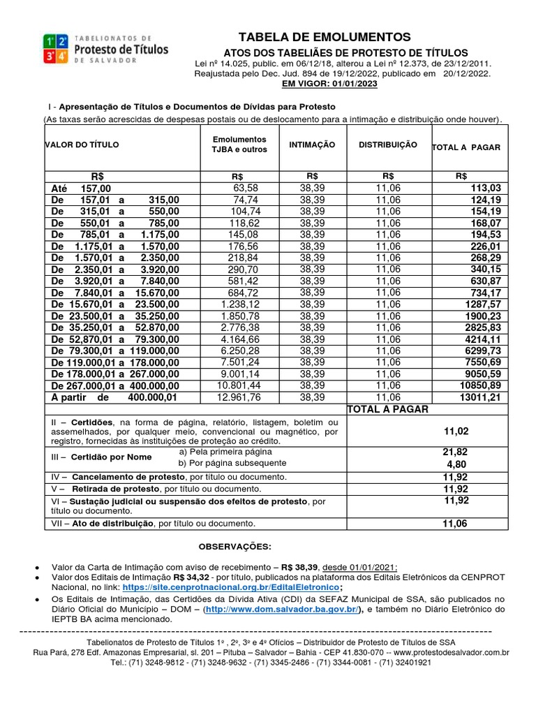 Tabela de Emolumentos e Custas - 2023 | PDF