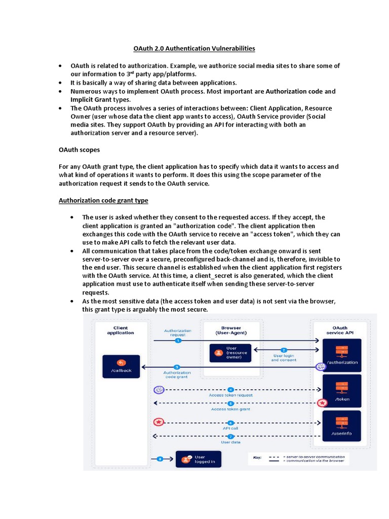OAuth Exploitation | PDF | Hypertext Transfer Protocol | Internet