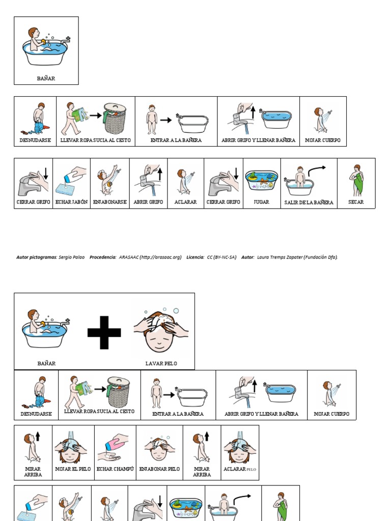 Secuencia de Bañarse para Niños | PDF | Libros para adolescentes