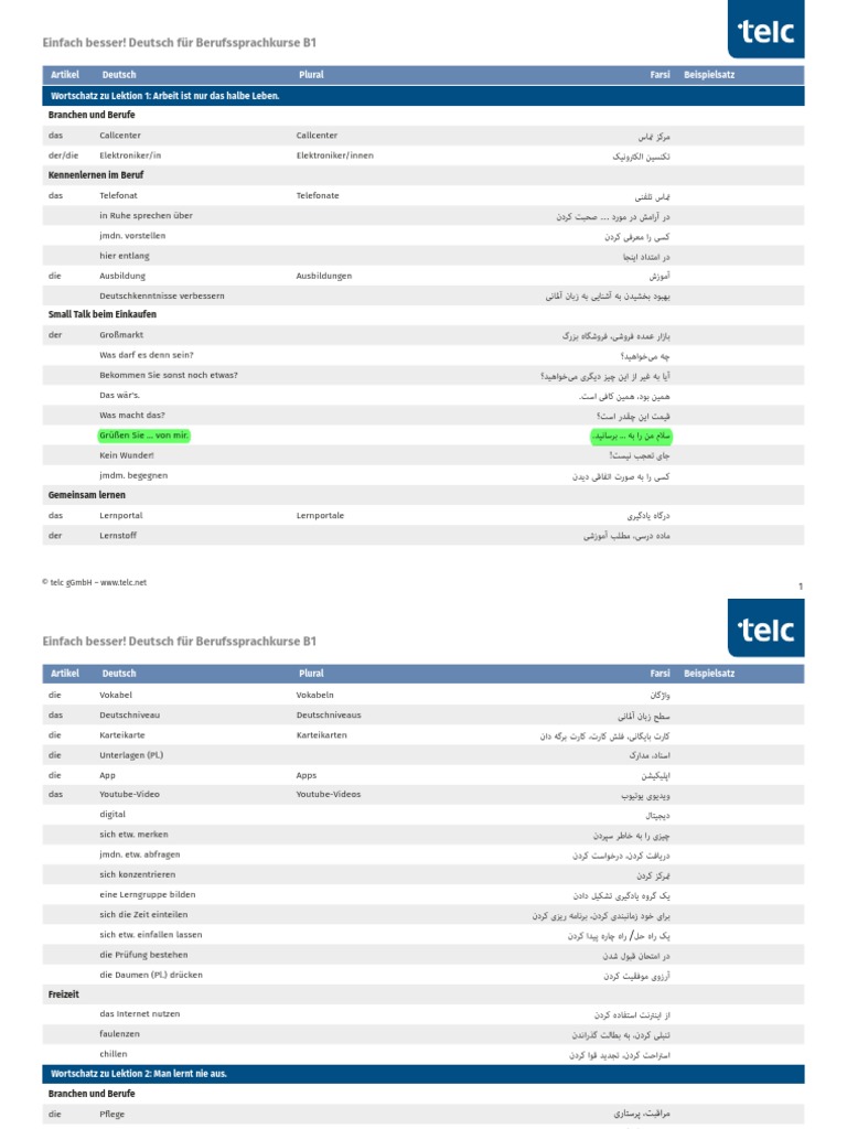 Einfach Besser B1 Wortschatzliste Farsi | PDF