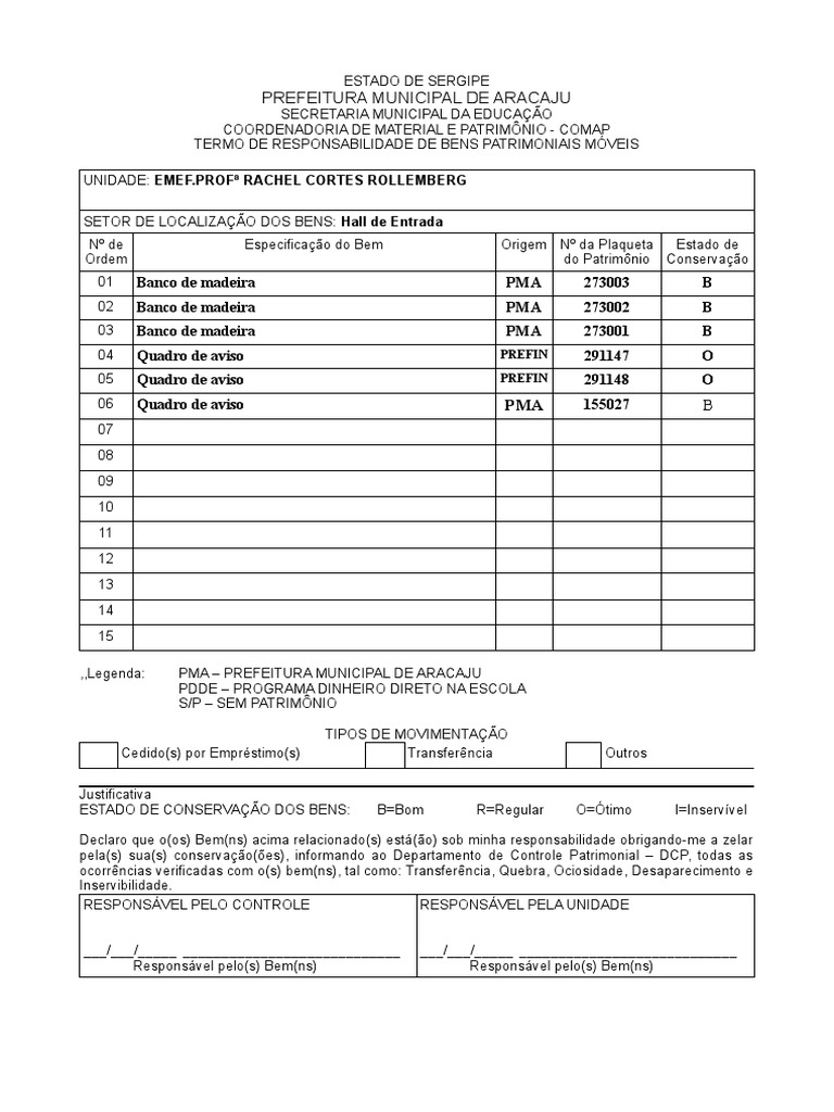 Termo de Responsabilidade Patrimonio Completo 2022 Final | PDF