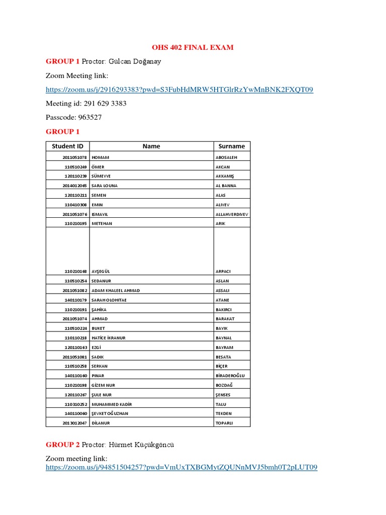 Ohs2 Proctor List | PDF