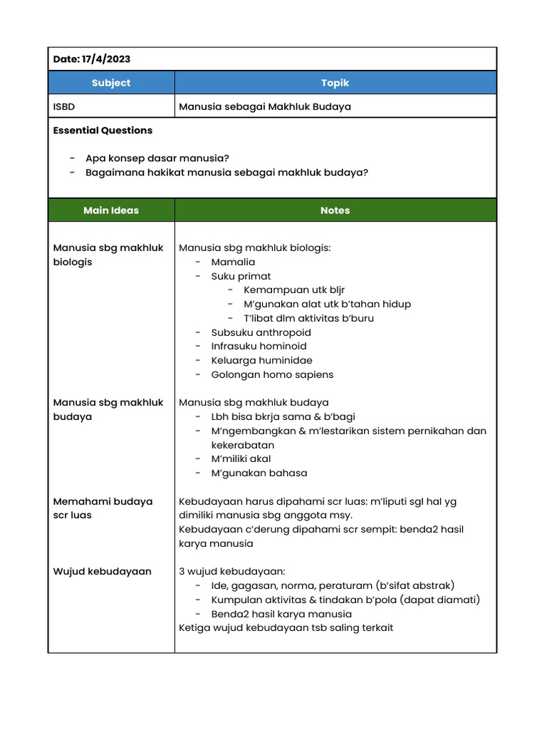 Notes - Modul 2 ISBD Universitas Terbuka | PDF
