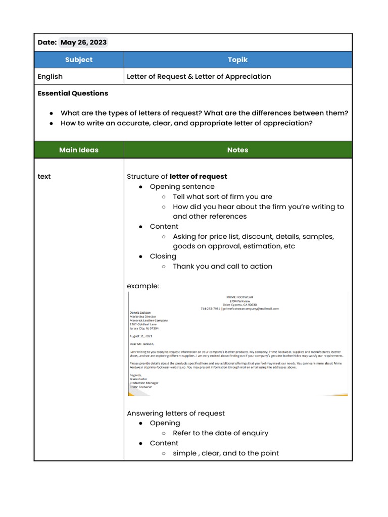 Notes - Modul 5 & 6 English Universitas Terbuka | PDF
